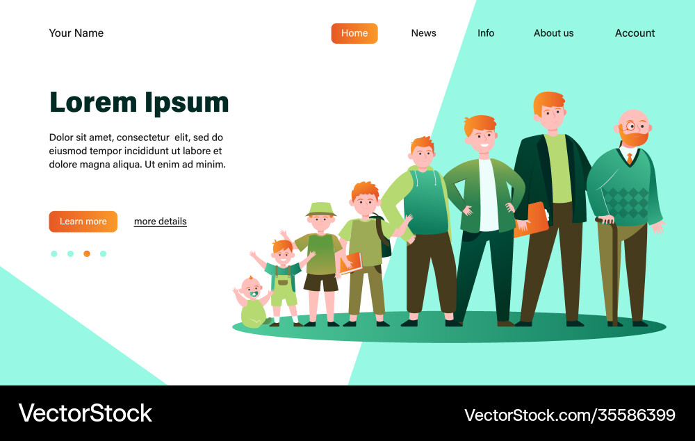 Red-haired man in different age Royalty Free Vector Image