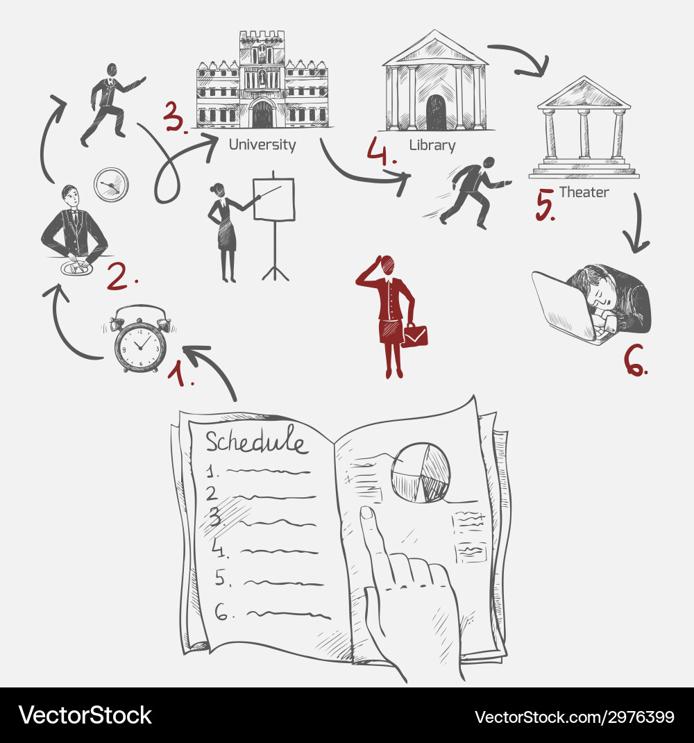 Time management icons sketch Royalty Free Vector Image