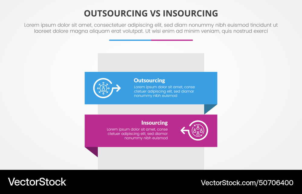 Outsourcing versus insourcing comparison opposite Vector Image