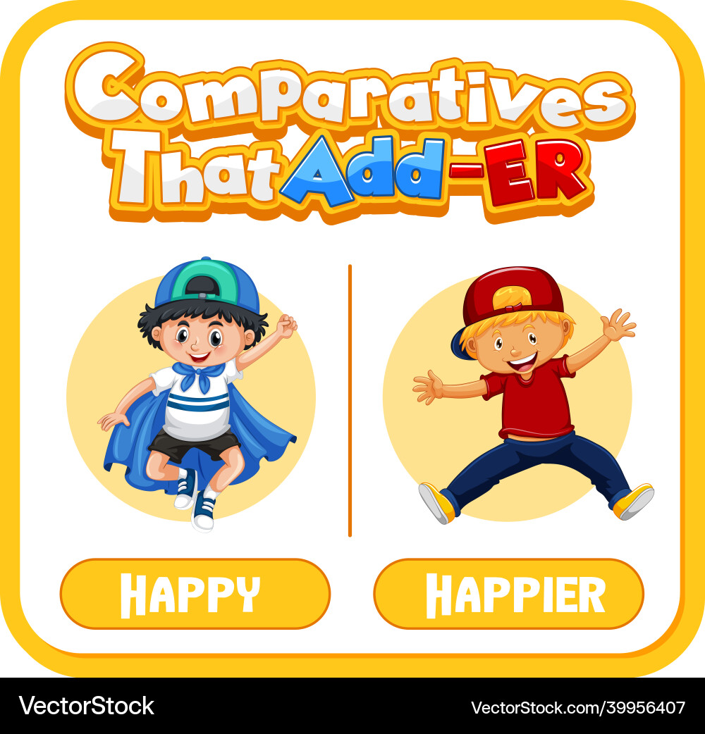 Comparative adjectives for word happy Royalty Free Vector