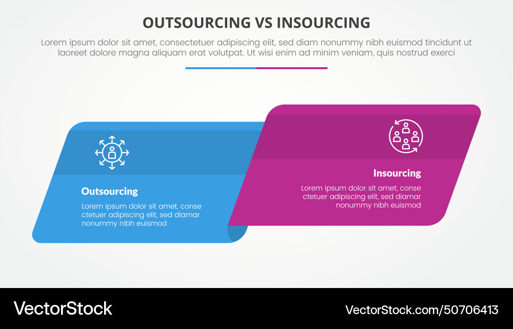 Outsourcing versus insourcing comparison opposite Vector Image