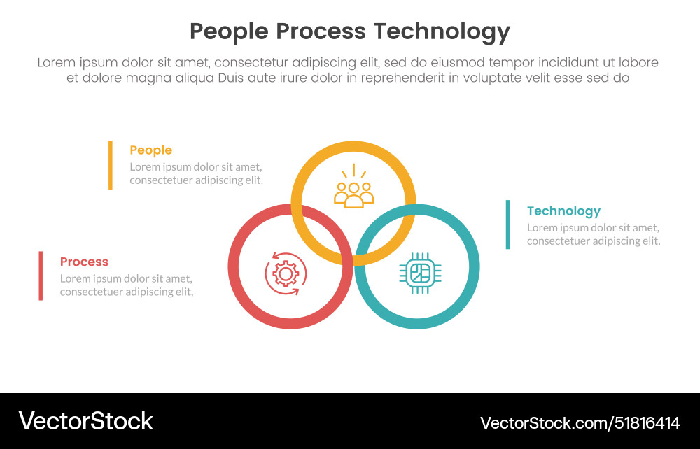 Ppt framework people process technology Royalty Free Vector
