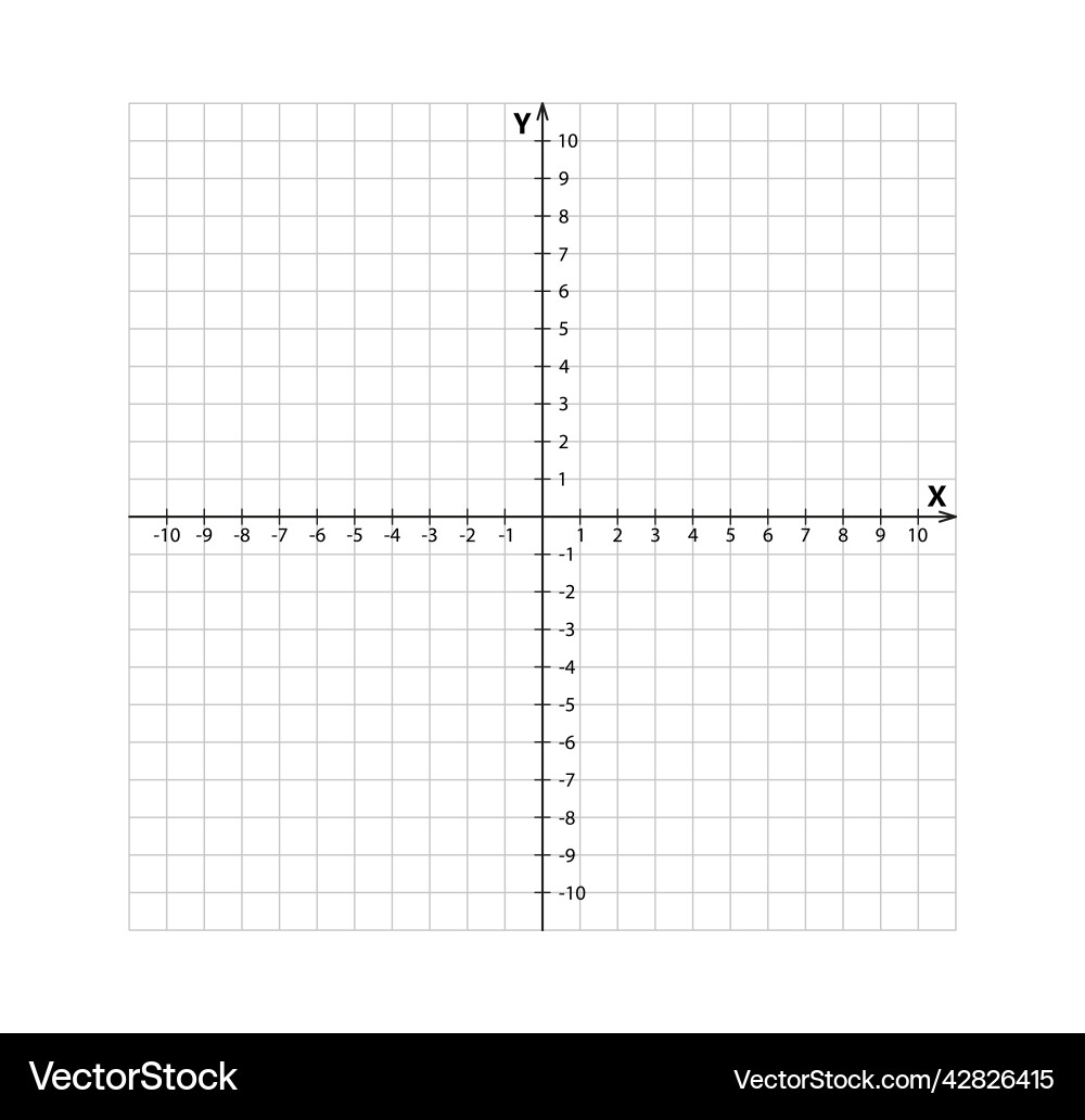 What Is Cartesian Coordinate System - Infoupdate.org