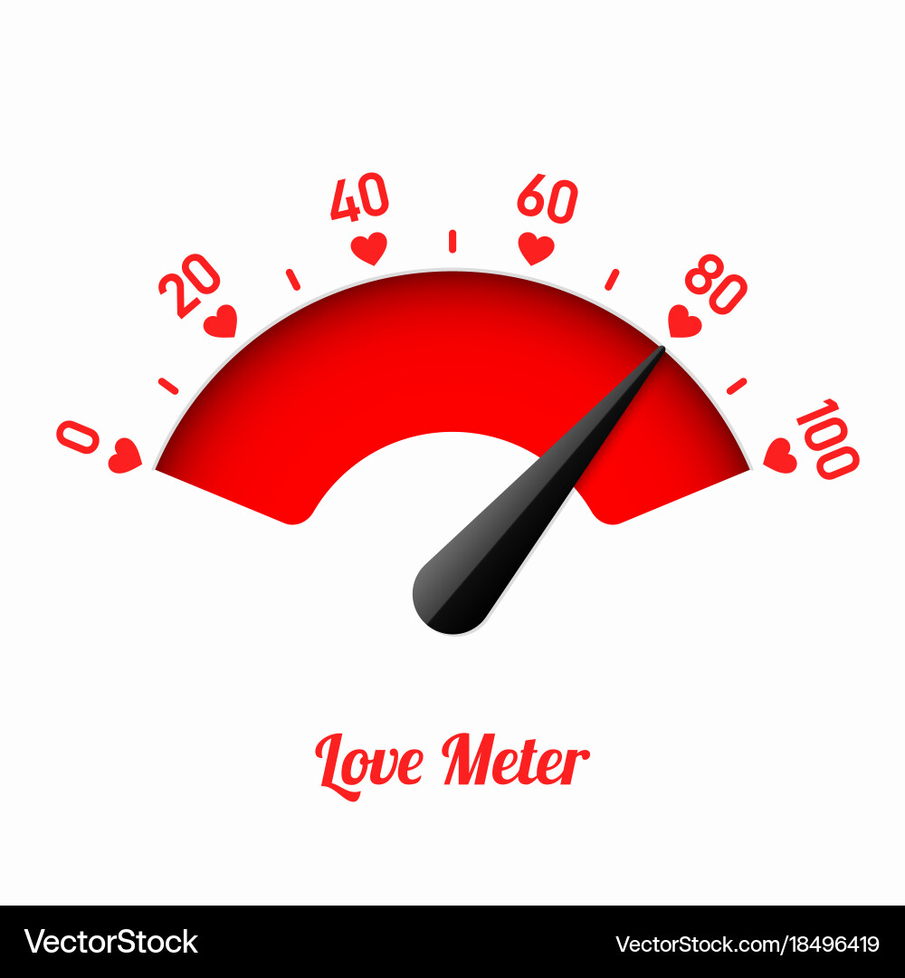 Love Gauge Meter Royalty Free Vector Image - VectorStock