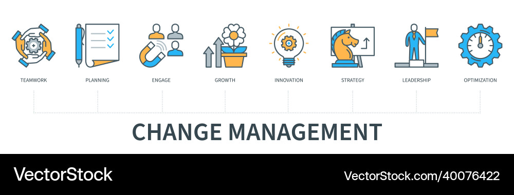 Change management concept with icons teamwork Vector Image
