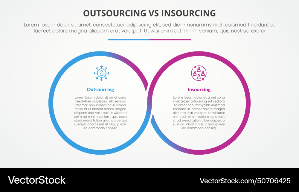 Outsourcing versus insourcing comparison opposite Vector Image