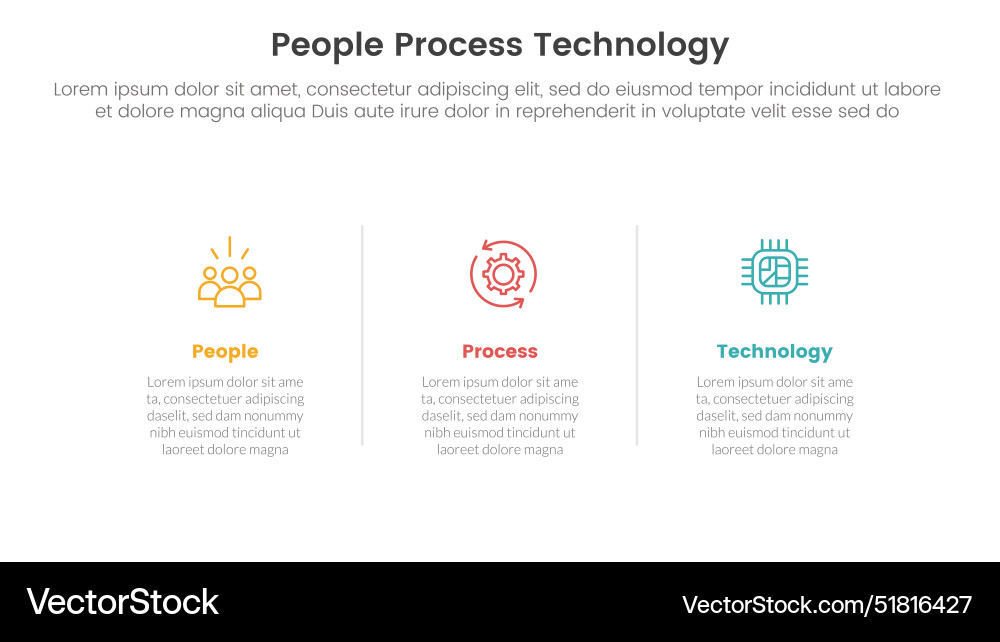 Ppt framework people process technology Royalty Free Vector