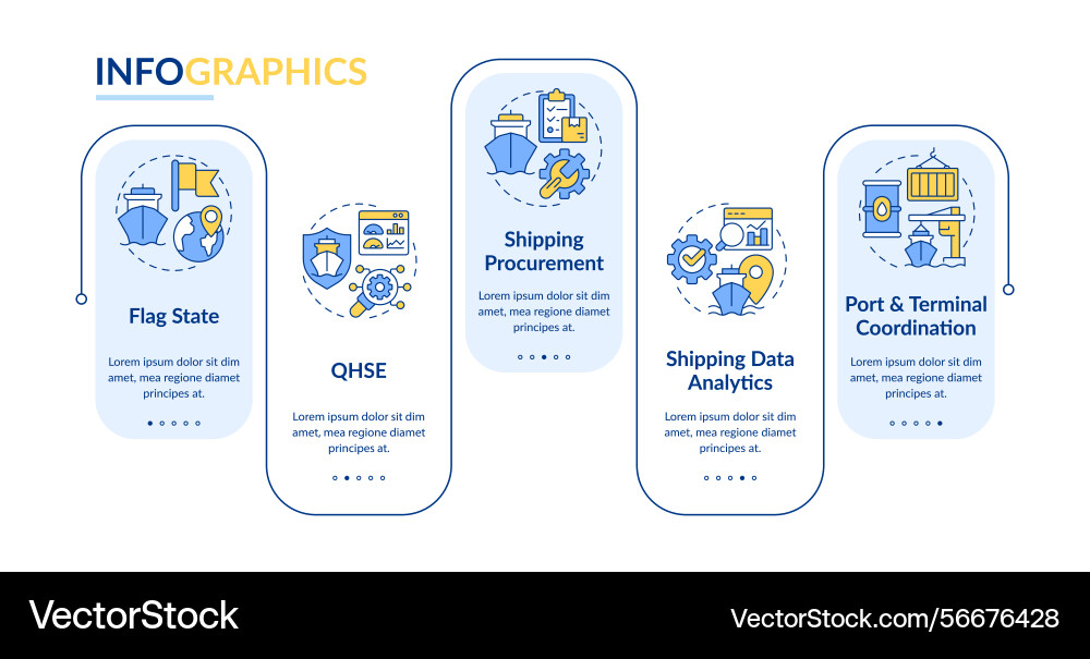 Ship management system solutions rectangle Vector Image