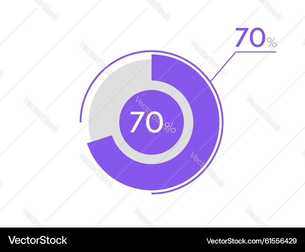 70 percent pie chart business pie chart circle – Royalty-Free Vector ...