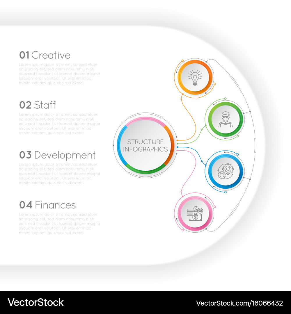 Infographics template with a four structure Vector Image