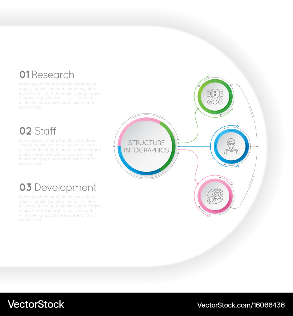 Infographics template with a three structure Vector Image