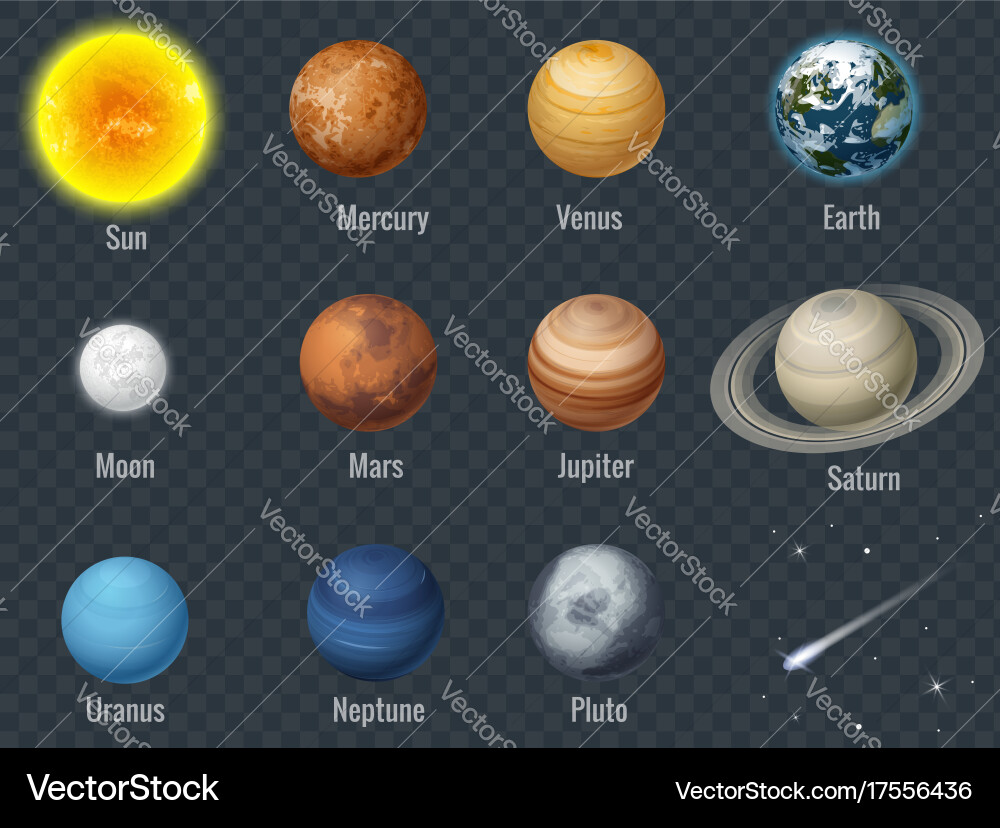 Solar System Planets Set Royalty Free Vector Image