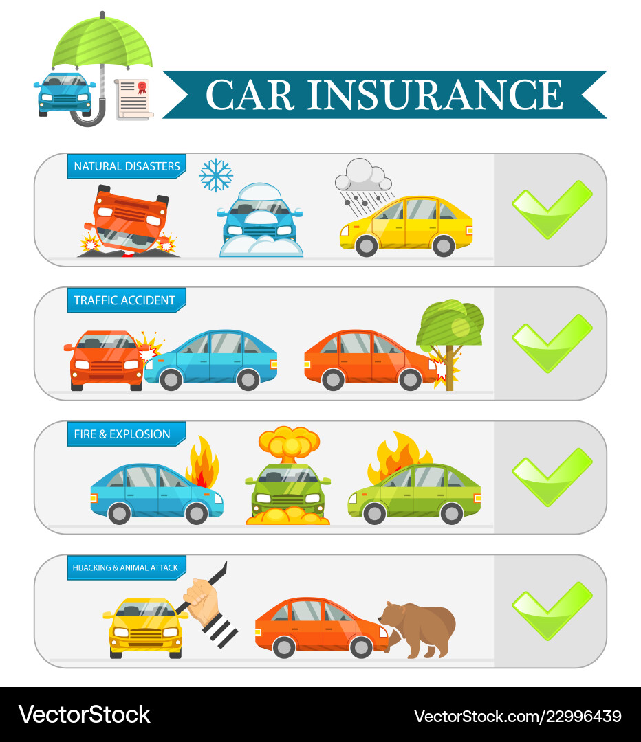 Car insurance infographics Royalty Free Vector Image