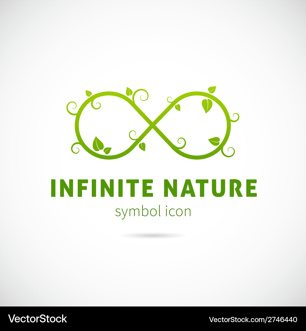 Infinite nature concept symbol icon or logo Vector Image
