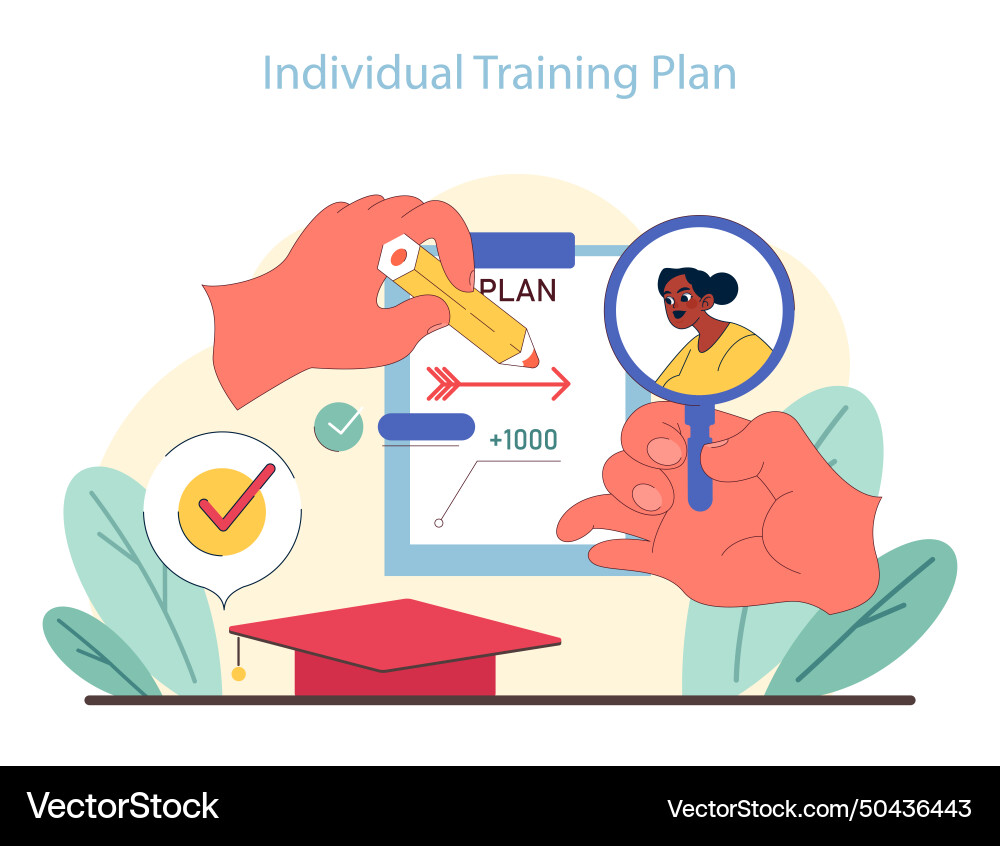 Individual training plan concept tailored skill Vector Image