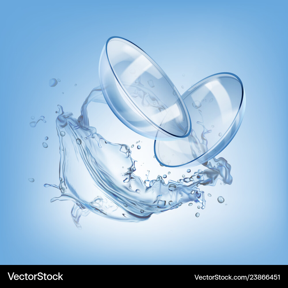 Eye Contacts Ads Template Vector Images (98)