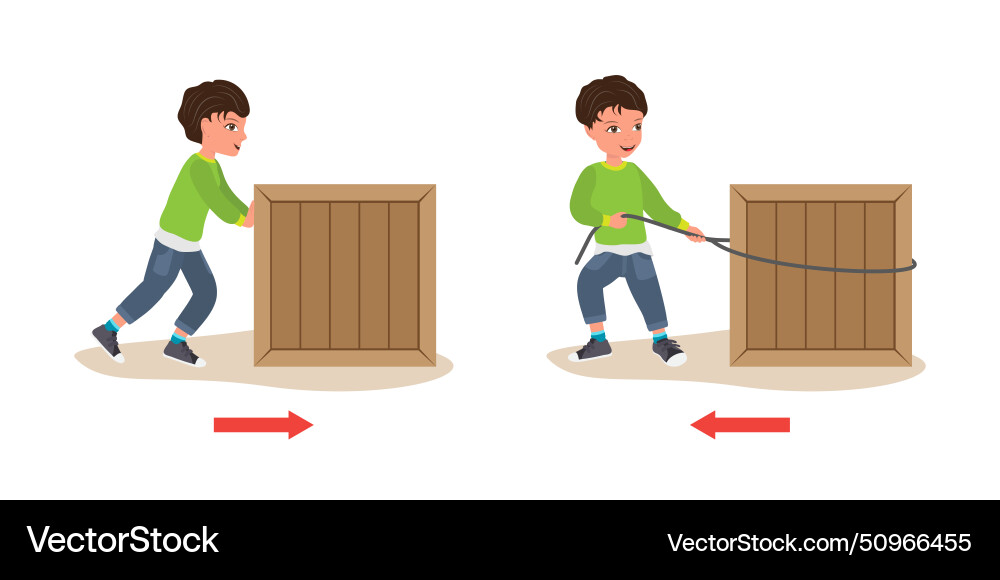 Flat of pushing and pulling Royalty Free Vector Image