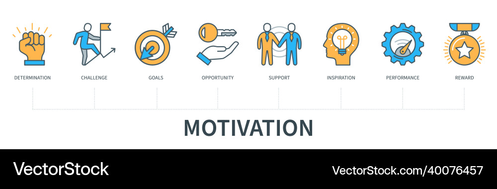 Motivation concept with icons determination Vector Image