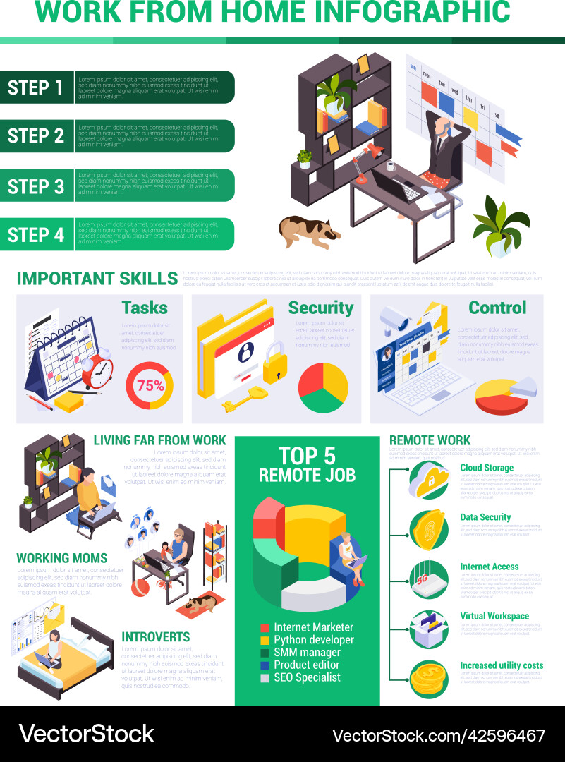 Work from home infographics Royalty Free Vector Image