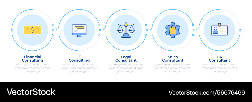 Consulting job types infographic 5 steps Vector Image