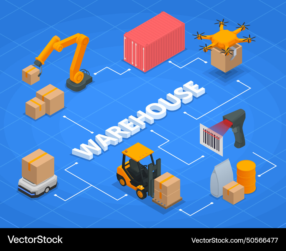 Modern warehouse isometric flowchart Royalty Free Vector