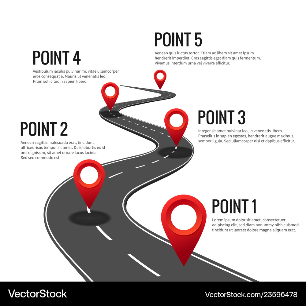 Checkpoints Vector Images (over 4,900)