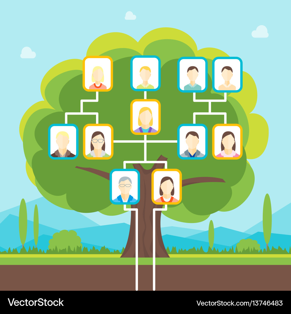 Cartoon family tree Royalty Free Vector Image - VectorStock