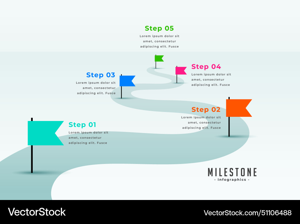 Milestone route map template with modern Vector Image