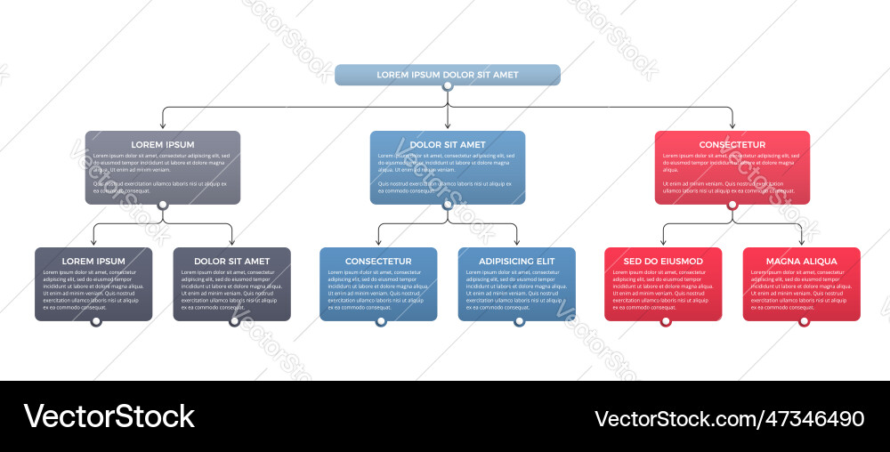 Flowchart with 3 elements Royalty Free Vector Image