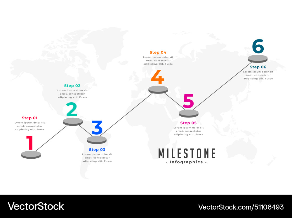 Business infographic milestone map layout with 6 Vector Image