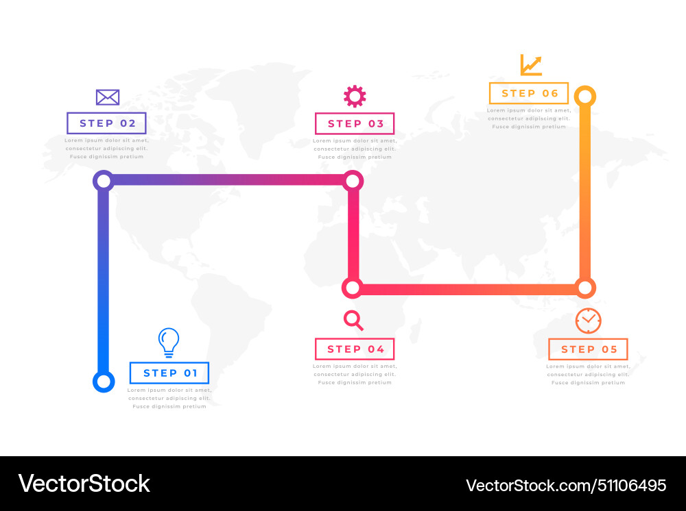 6 step milestone route map layout with execution Vector Image