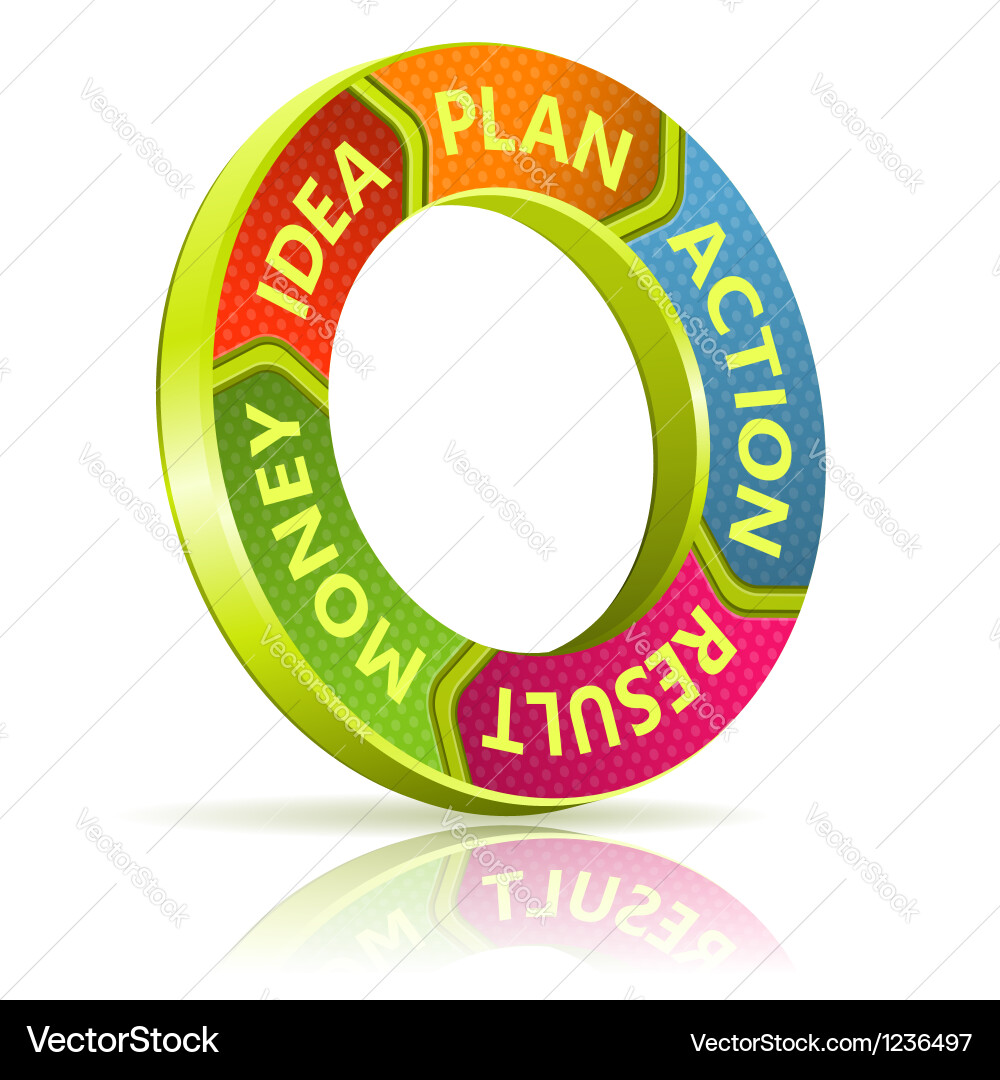 Concept - achieve results Royalty Free Vector Image