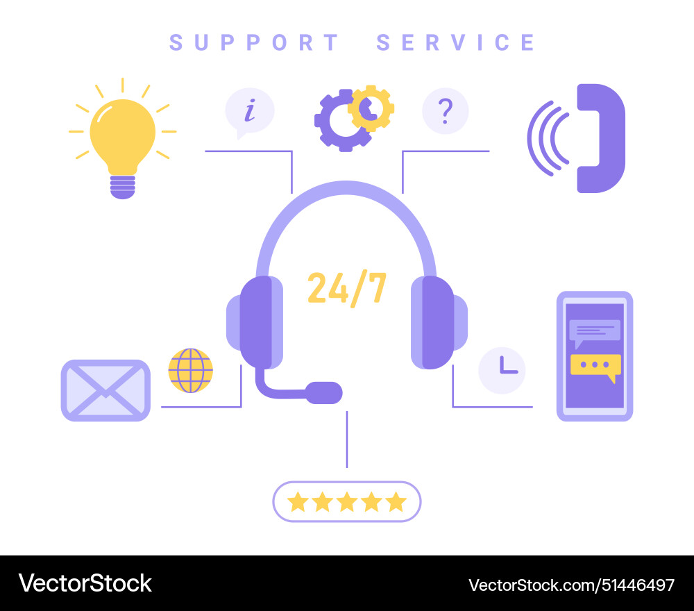 Customer service and support concept virtual Vector Image