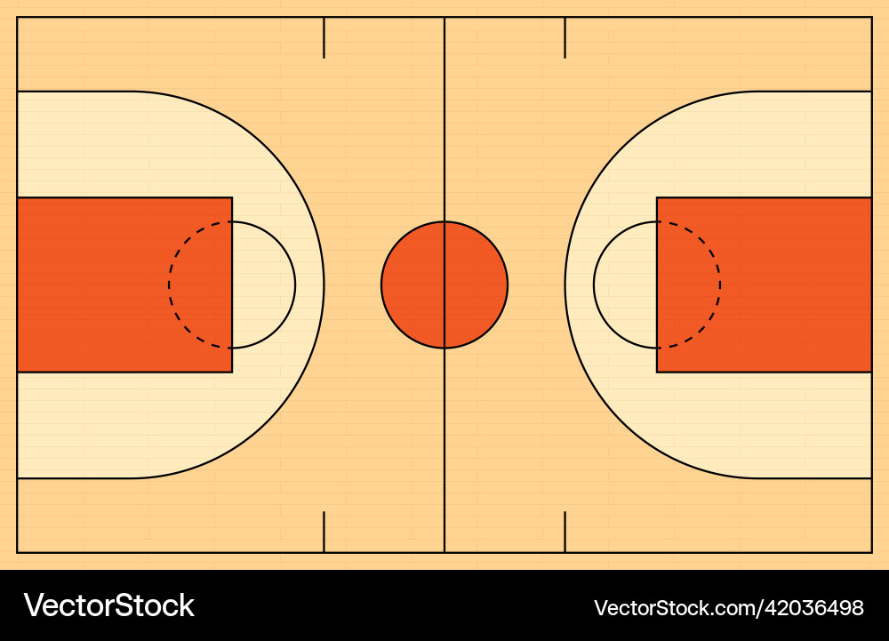 Nba Basketball Court Layout