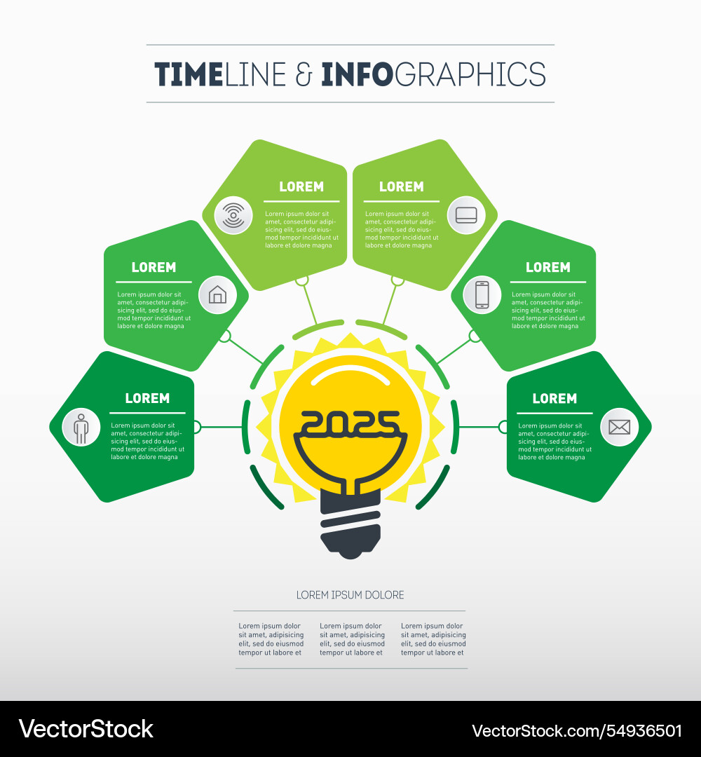 2025 vision future with green innovation Vector Image