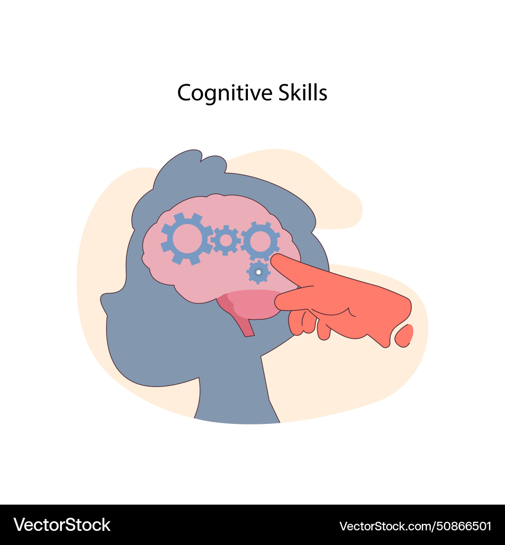 Cognitive skills concept flat Royalty Free Vector Image