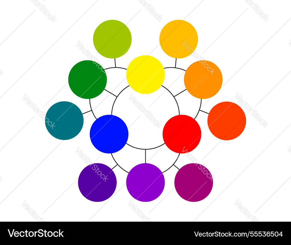 Color wheel basic theory of child colour Vector Image