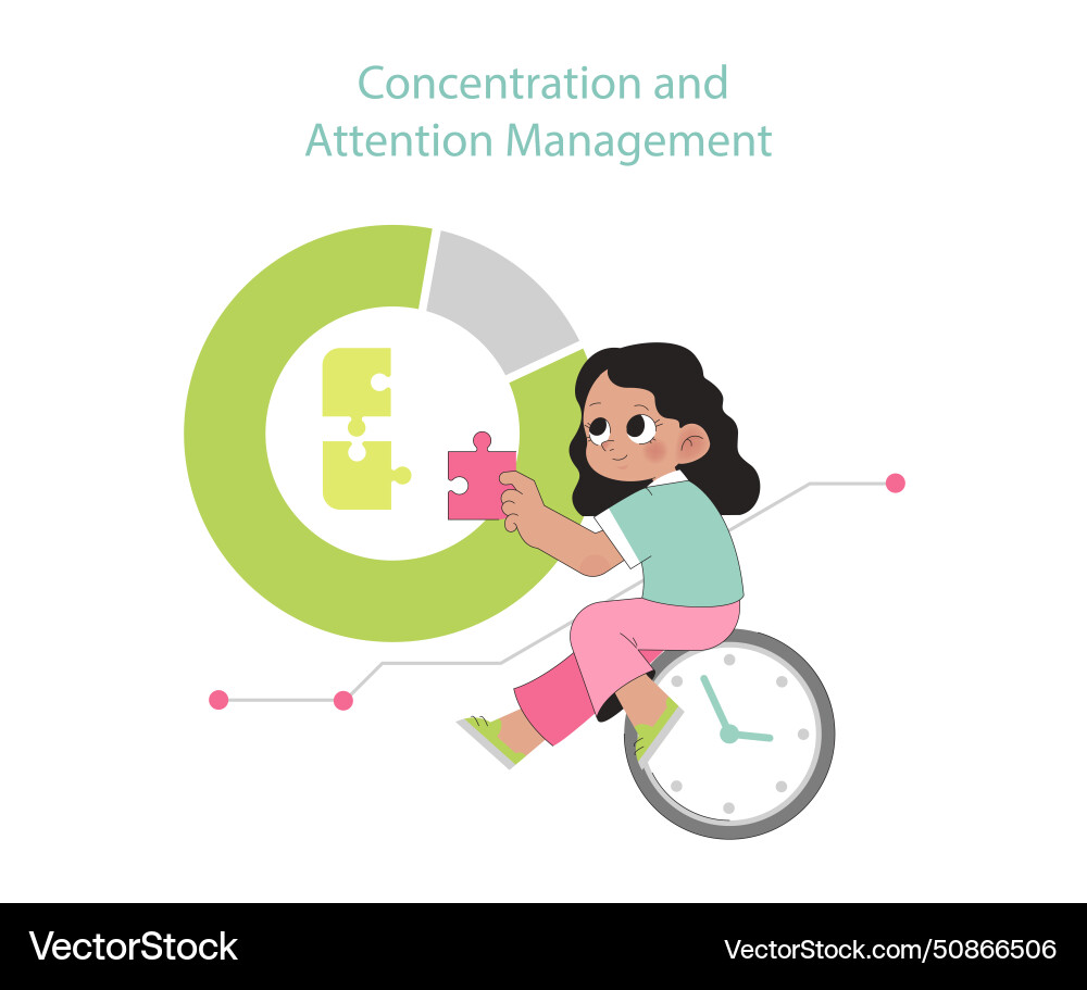 Concentration and attention management concept Vector Image