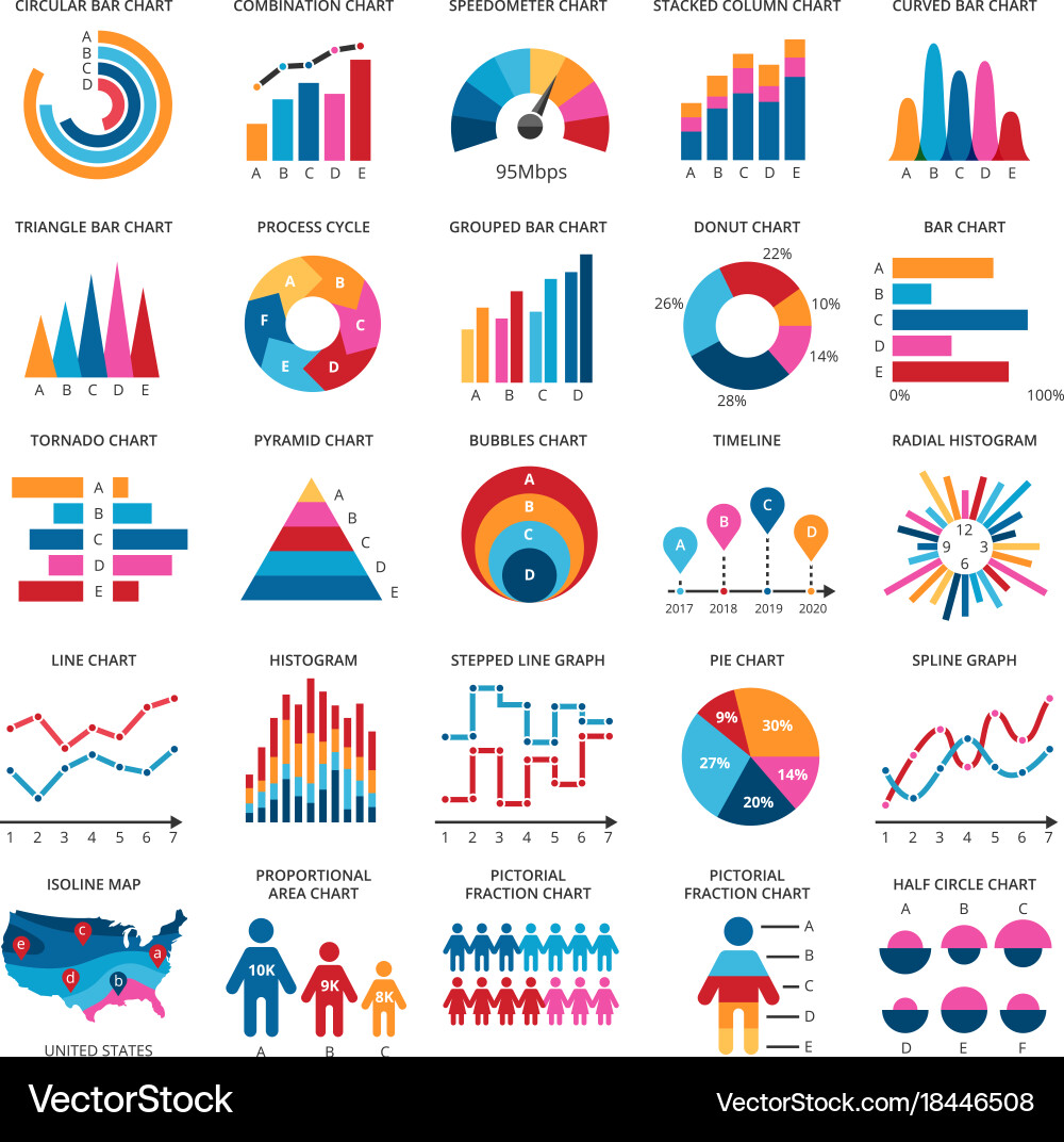 Color finance data chart icons statistics Vector Image