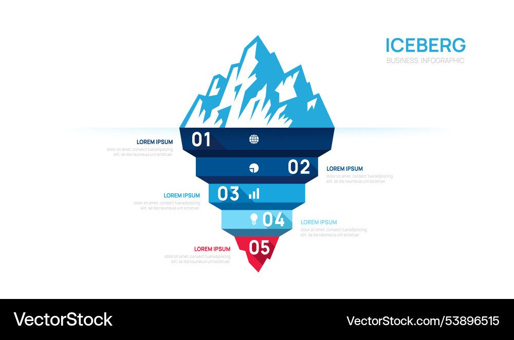 Iceberg infographic business template modern 5 Vector Image