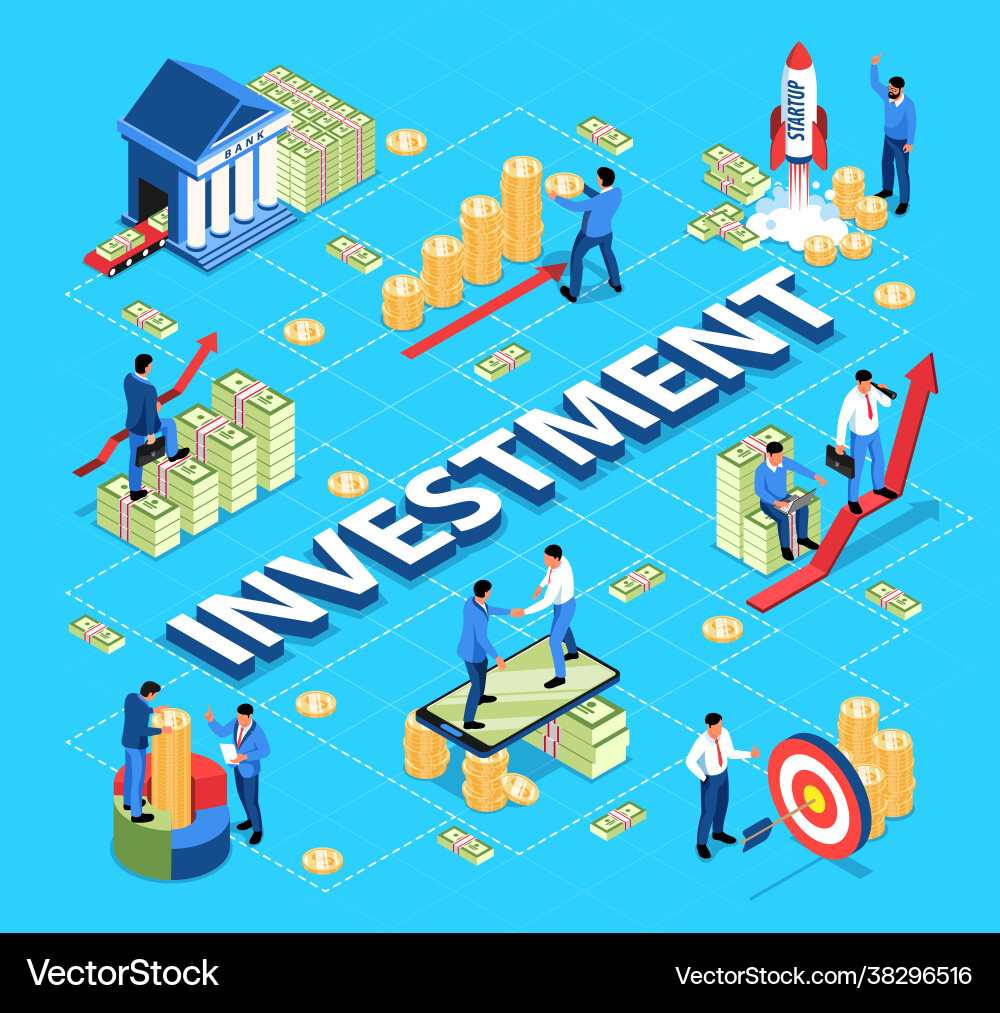 Investment isometric flowchart Royalty Free Vector Image