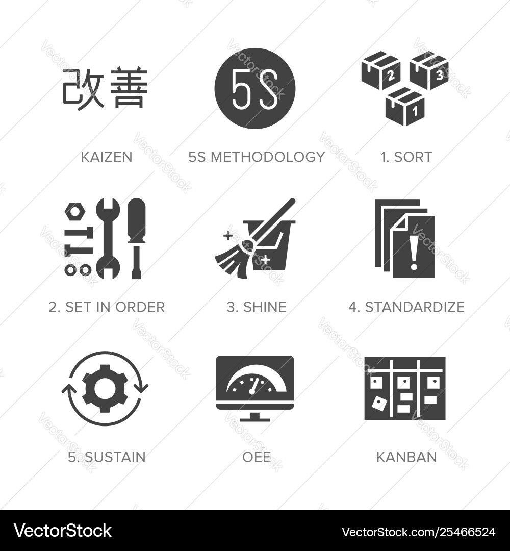 Kaizen 5s methodology flat glyph icons set Vector Image