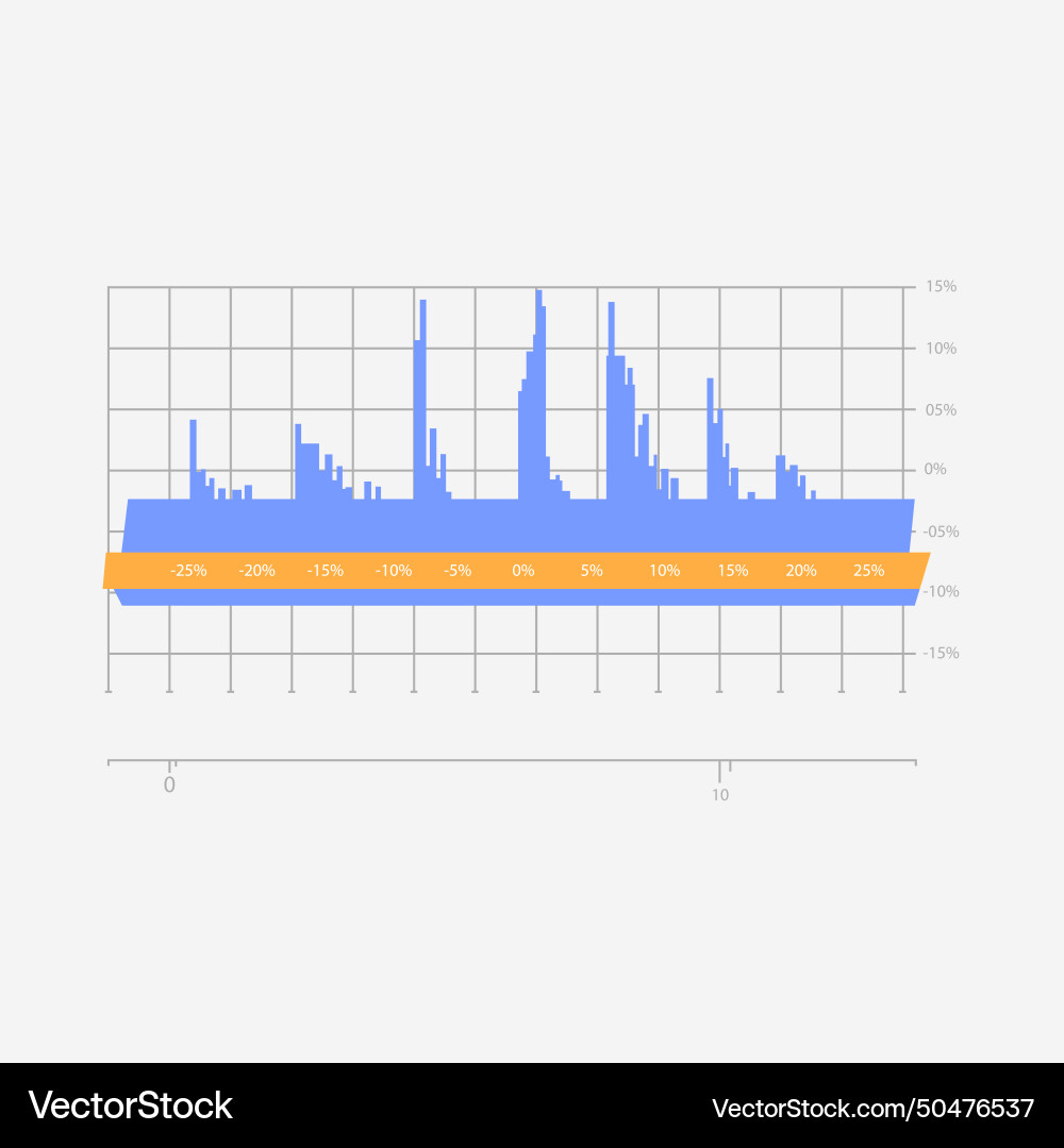 Chart bars template flat design interface Vector Image