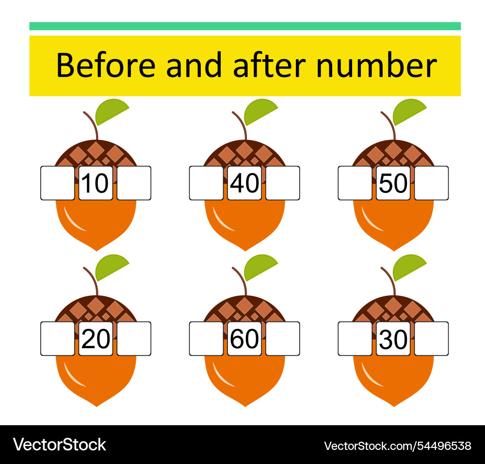 What comes before and after Royalty Free Vector Image
