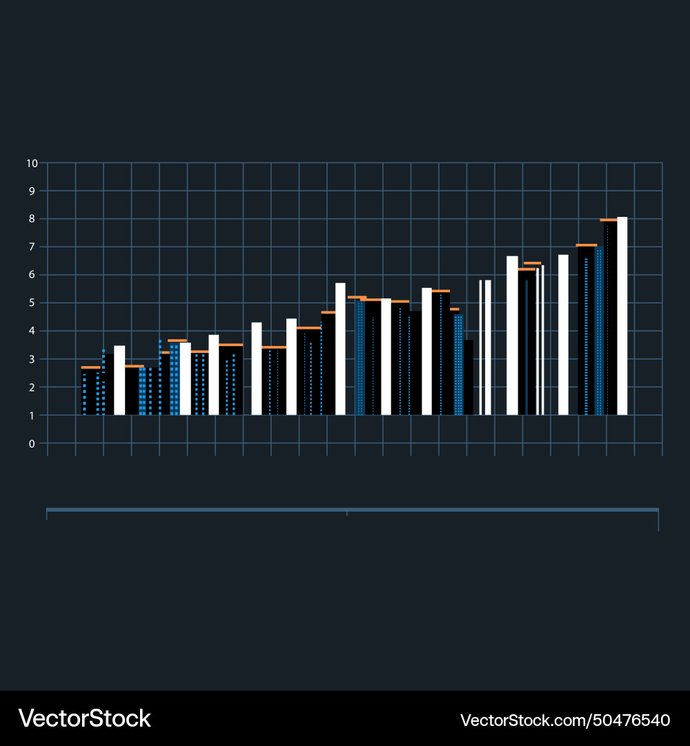 Infographic chart bar template flat design interf Vector Image