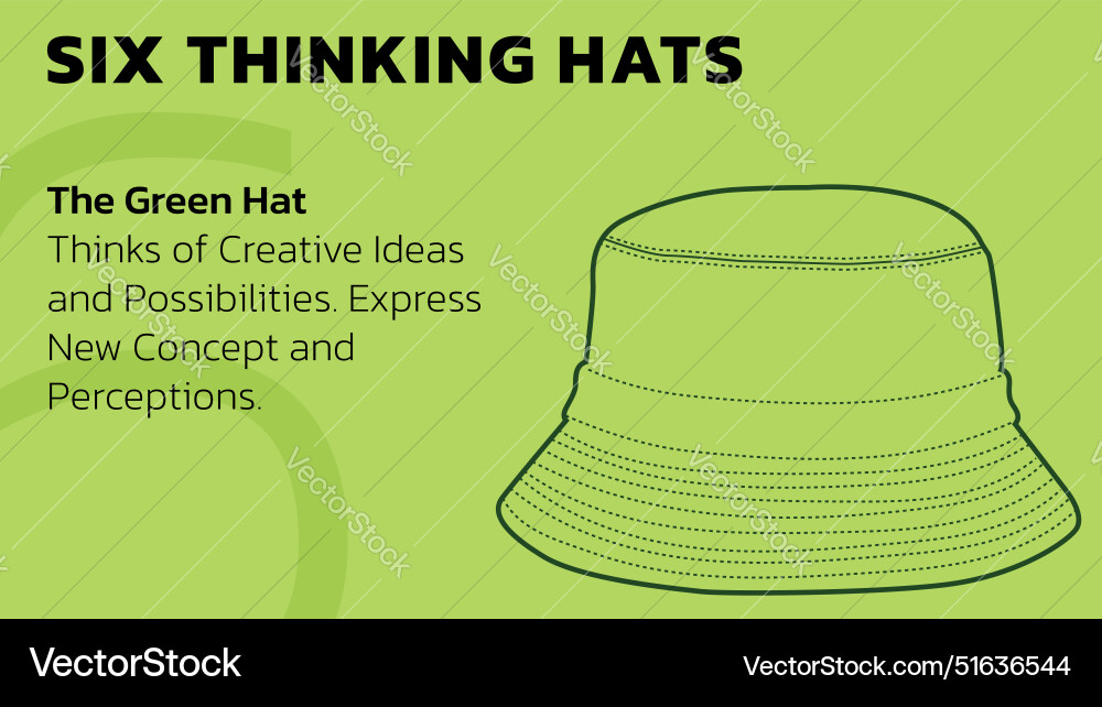 Green hat the green hat from six thinking Vector Image