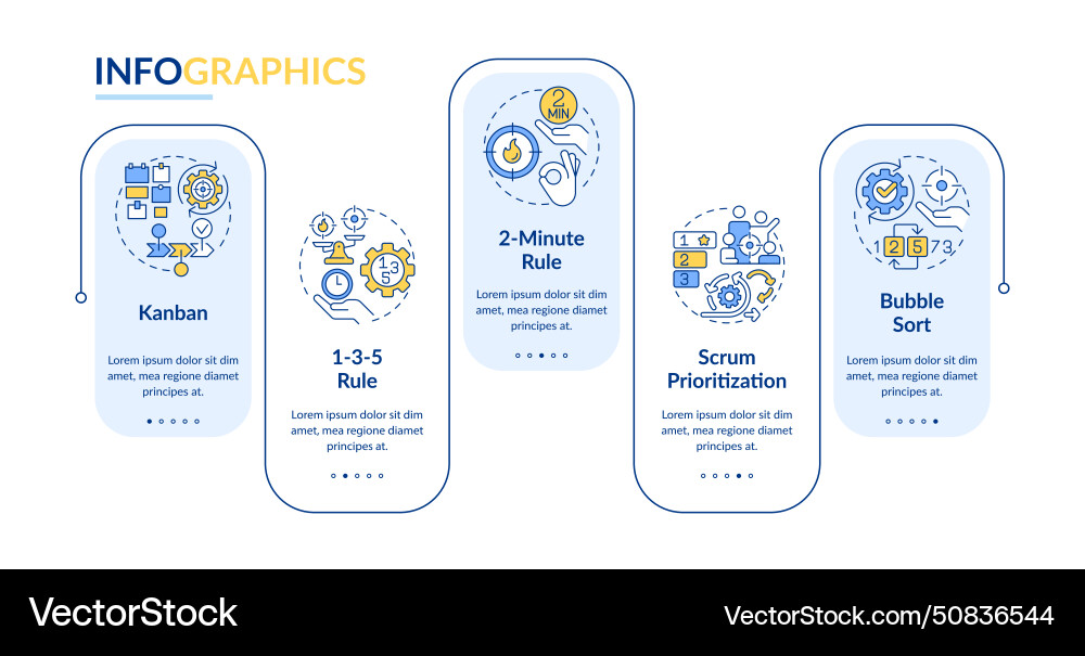 Prioritization tools rectangle infographic Vector Image