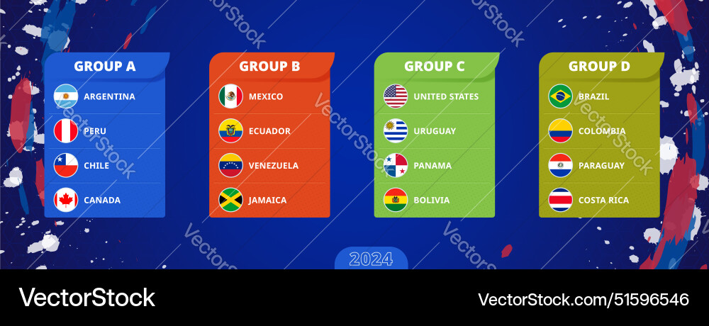 Flags of american countries sorted by groups Vector Image
