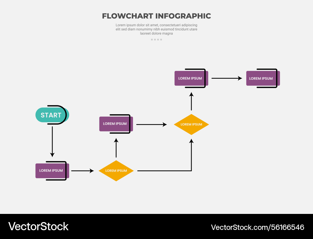 Flowchart infographic outline style Royalty Free Vector