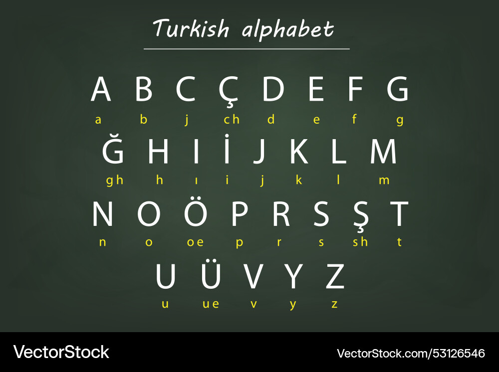 Turkish alphabet with english transliteration Vector Image